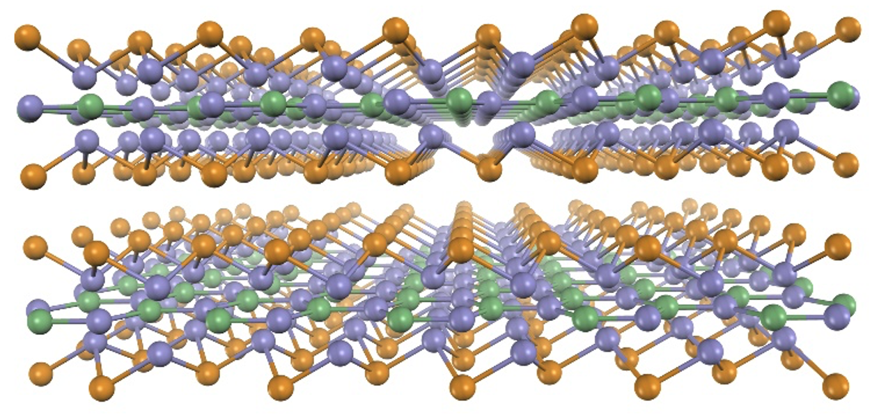 2D magnetic & topological materials – Zhang & Ruan Lab